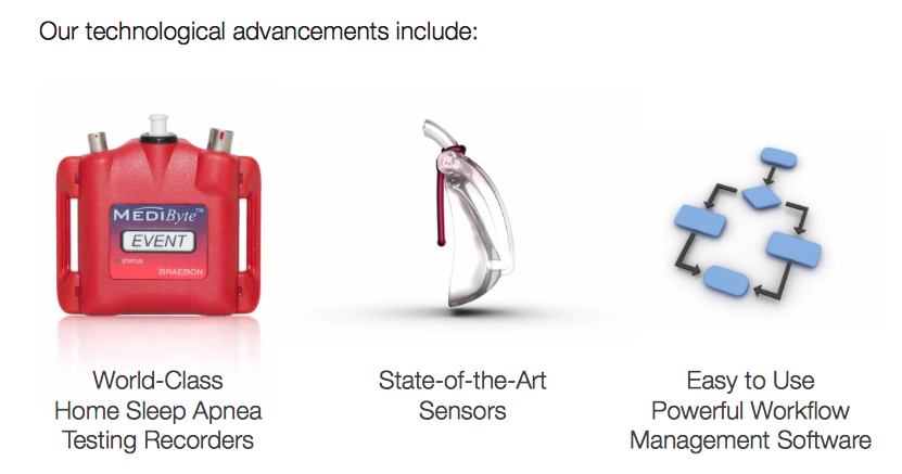 Medibyte Junior – Dental Installations (Aust) Pty Ltd